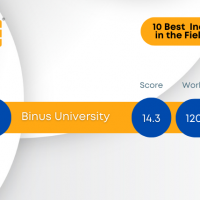 Binus University is at Top 10 Indonesia Universities in Research Field ...