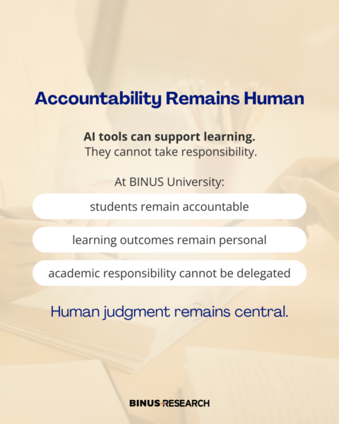FAITH in Academic Integrity: Integrity, Transparency, Accountability ...